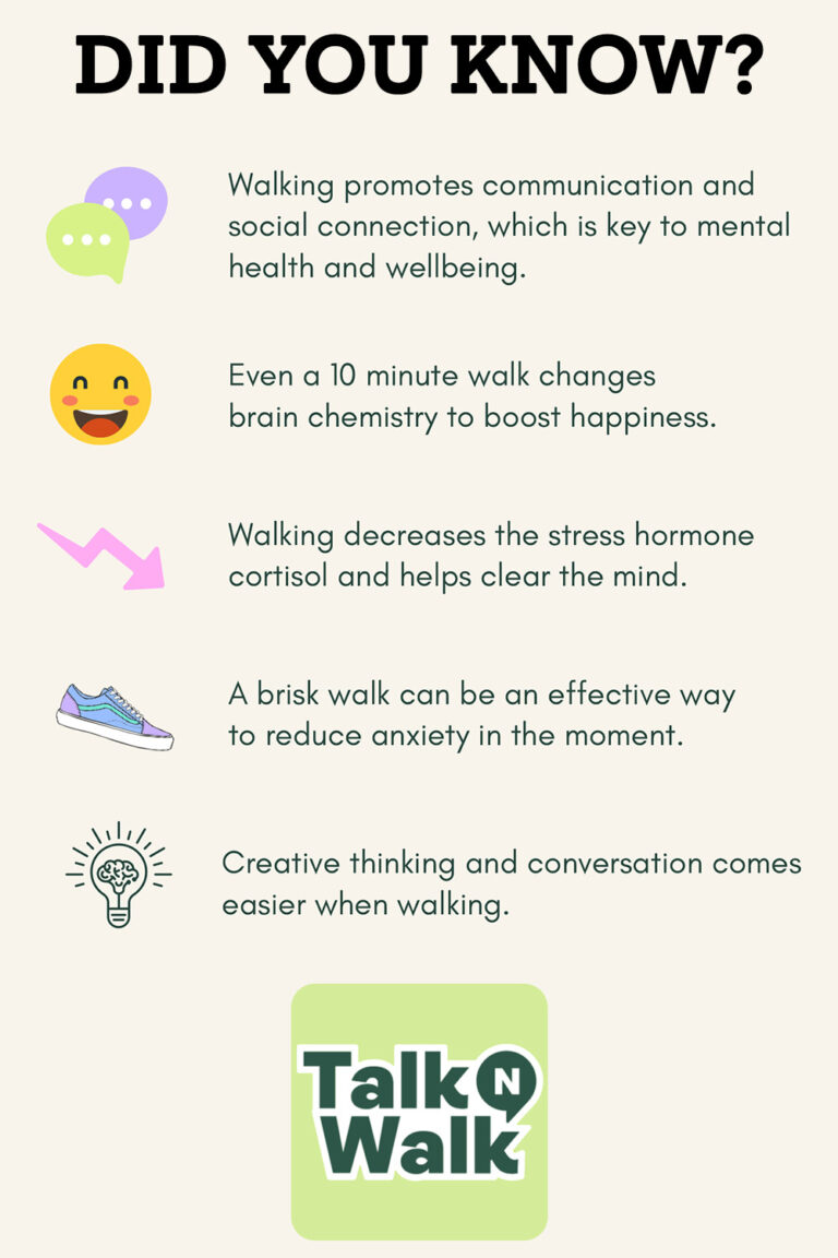 Free Talk N Walk App for Tweens & Teens Health and Wellbeing